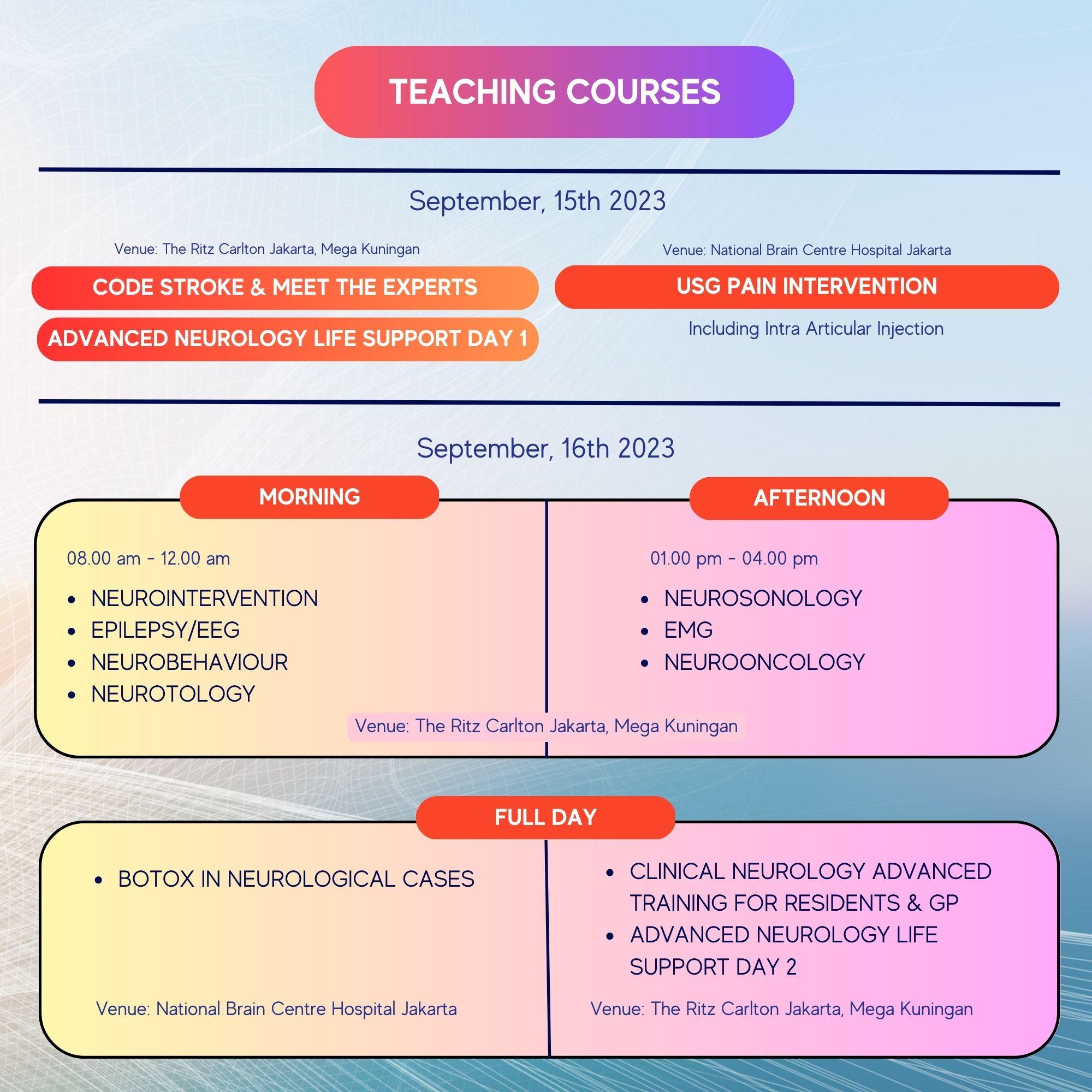 The 5th Scientific Meeting Updates in Neurology – Indonesian Stroke Society